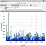 2D Automated Analysis | Image-Pro | Media Cybernetics