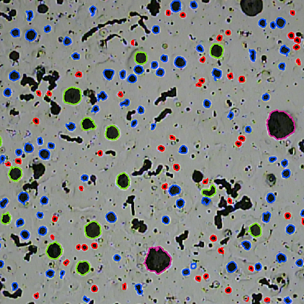 Introducing AI Materials for Image-Pro® by Asia Imaging - Media Cybernetics