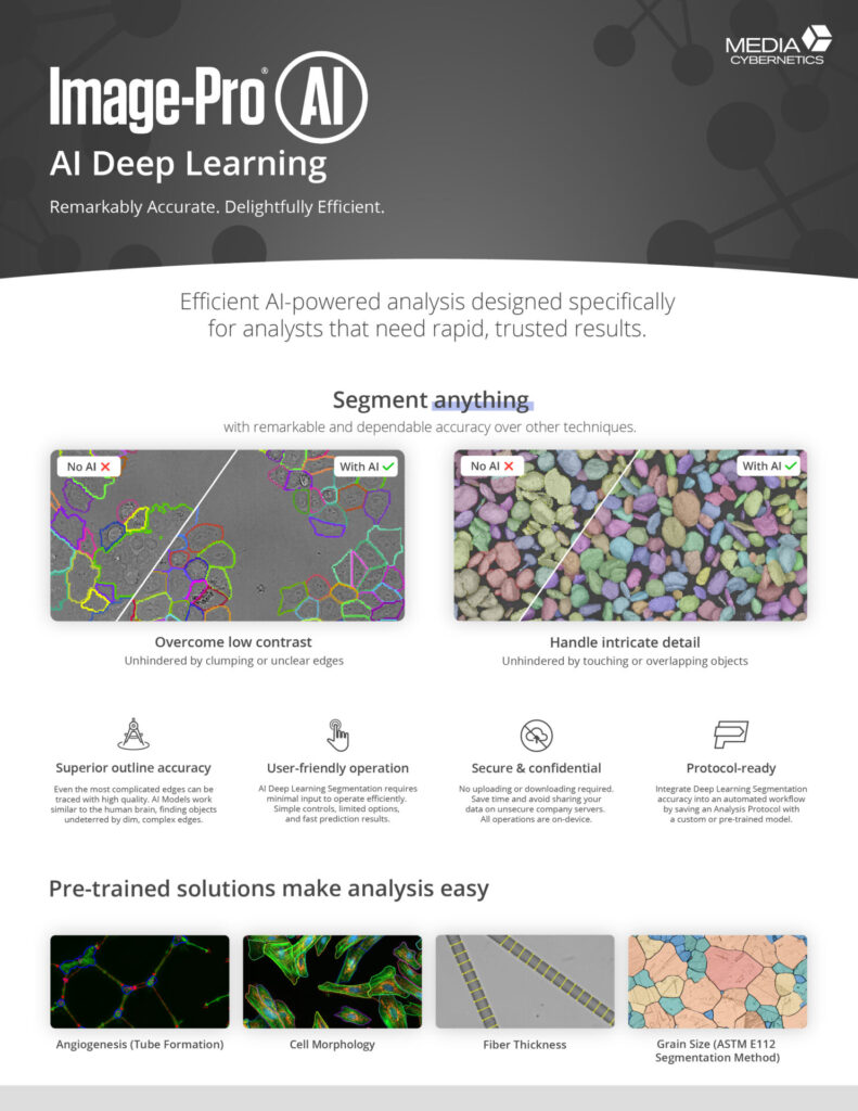 AI Deep Learning | Image-Pro | Media Cybernetics