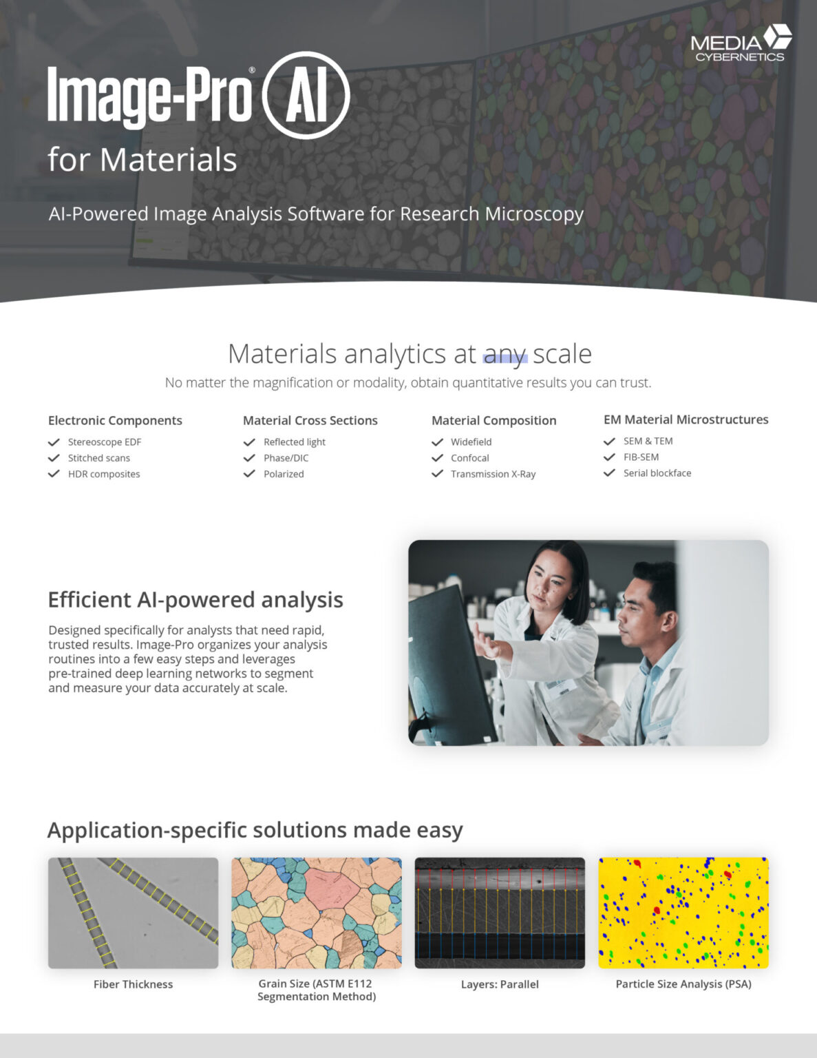 Image-Pro AI for Materials | Image-Pro | Media Cybernetics